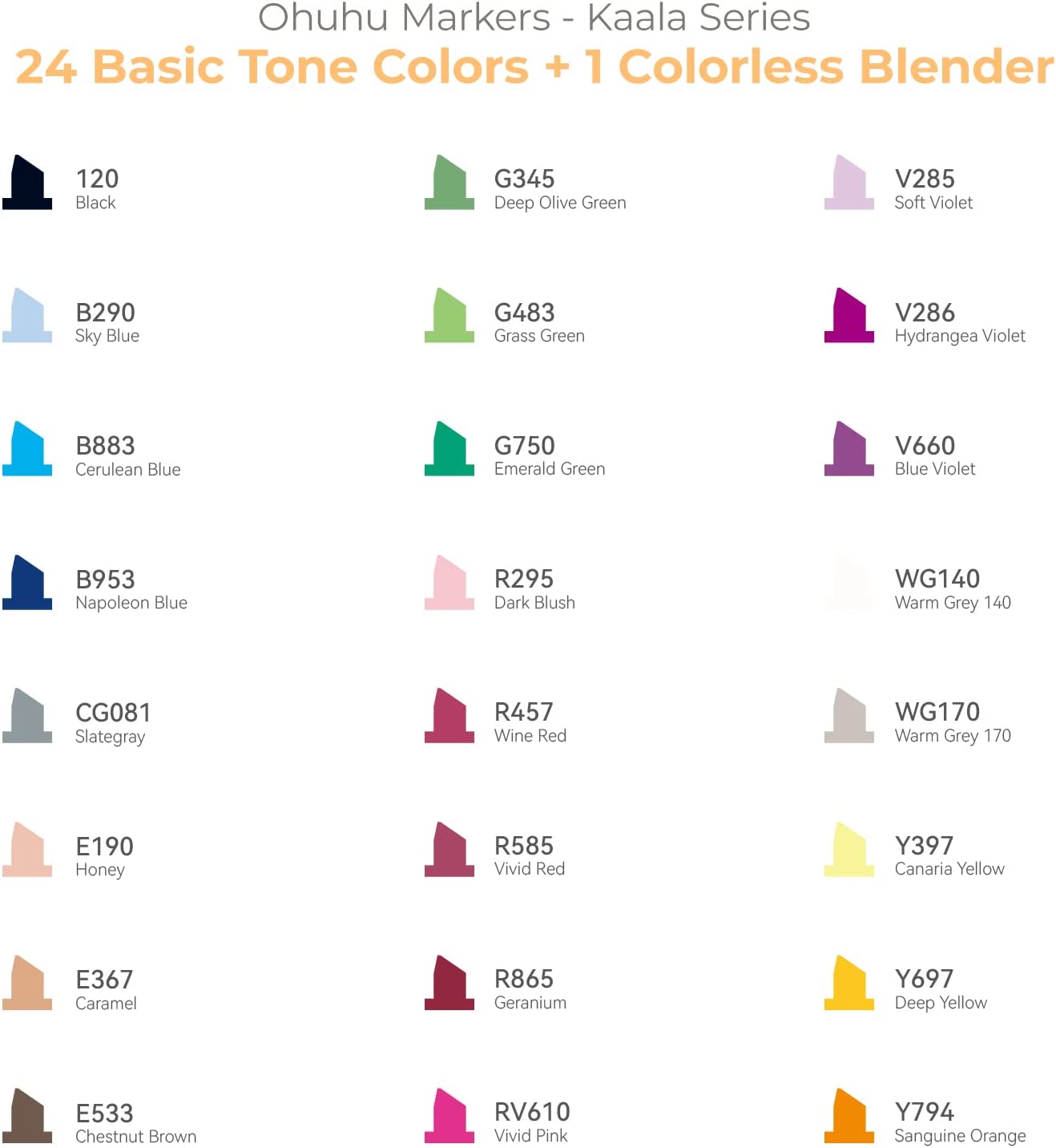 Ohuhu Kaala Alcohol based Art markers - Slim Broad & Fine - set van 24 ...