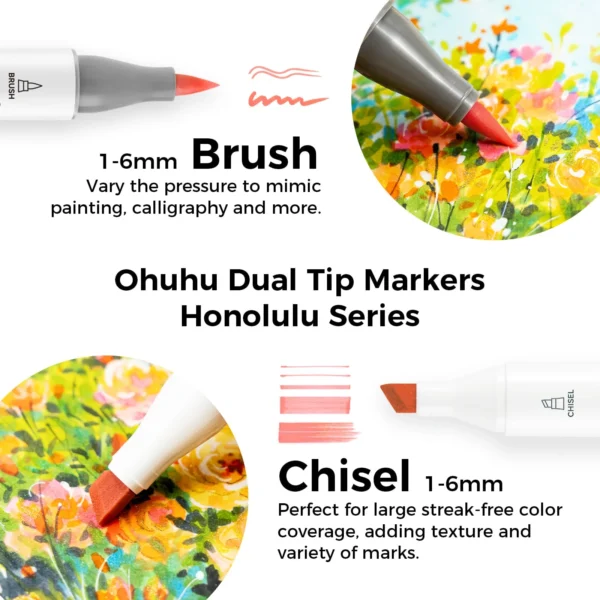 Ohuhu Honolulu 48 Mid-tone kleuren Alcohol Art Markers Brush & Chisel ...
